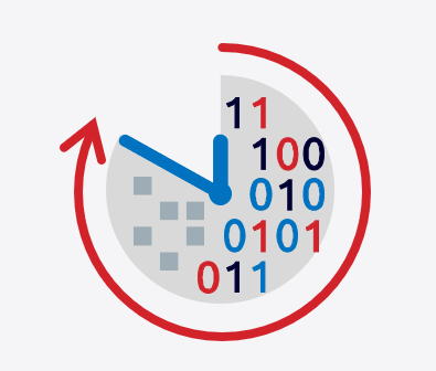 RedPoint Global | Customer Data Platform & Engagement Hub