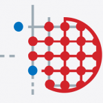 RedPoint Global | Customer Data Platform & Engagement Hub