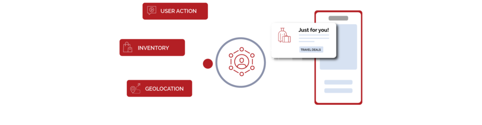 A Customer Data Platform that grows as your company grows.