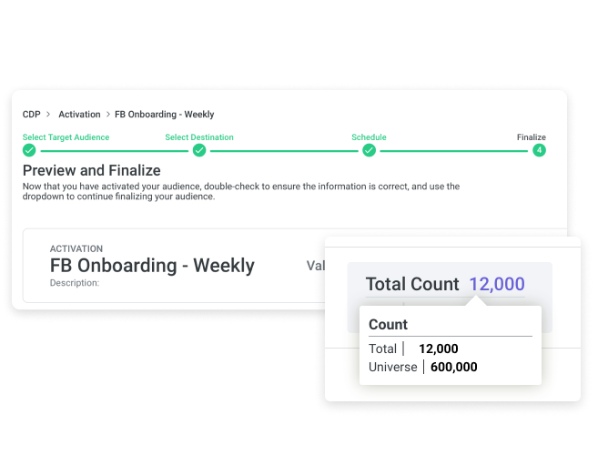 Superpowered CX, No-Code CDP Segmentation & Activation | Redpoint