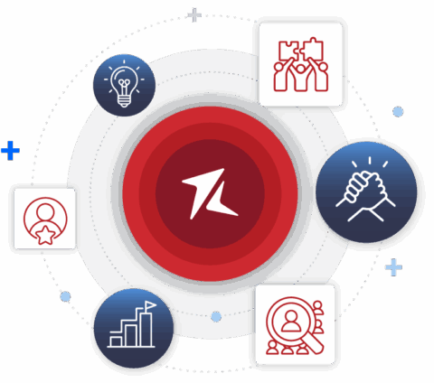 About Redpoint - Redpoint Global