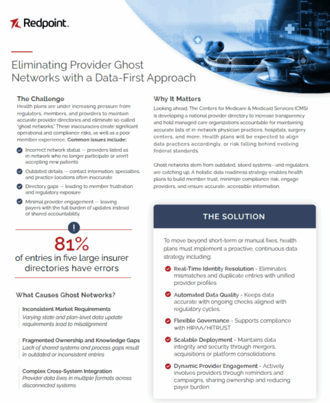 Eliminating Provider Ghost Networks with a Data-First Approach