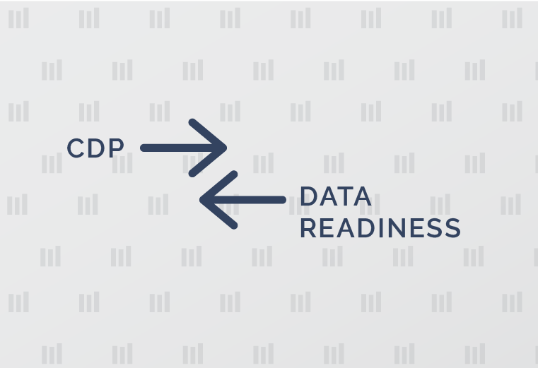 Customer Data Management: CDP vs. Data Readiness
